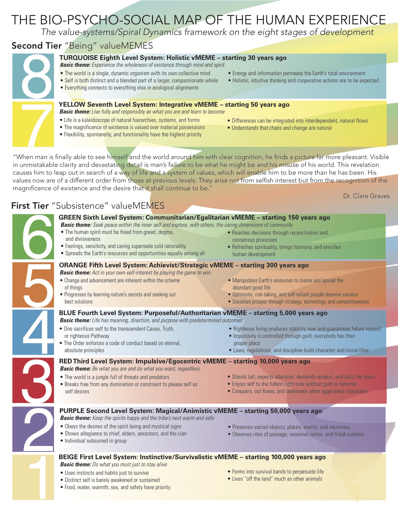 Paradise Lost | The Sequel – Kosmos Journal