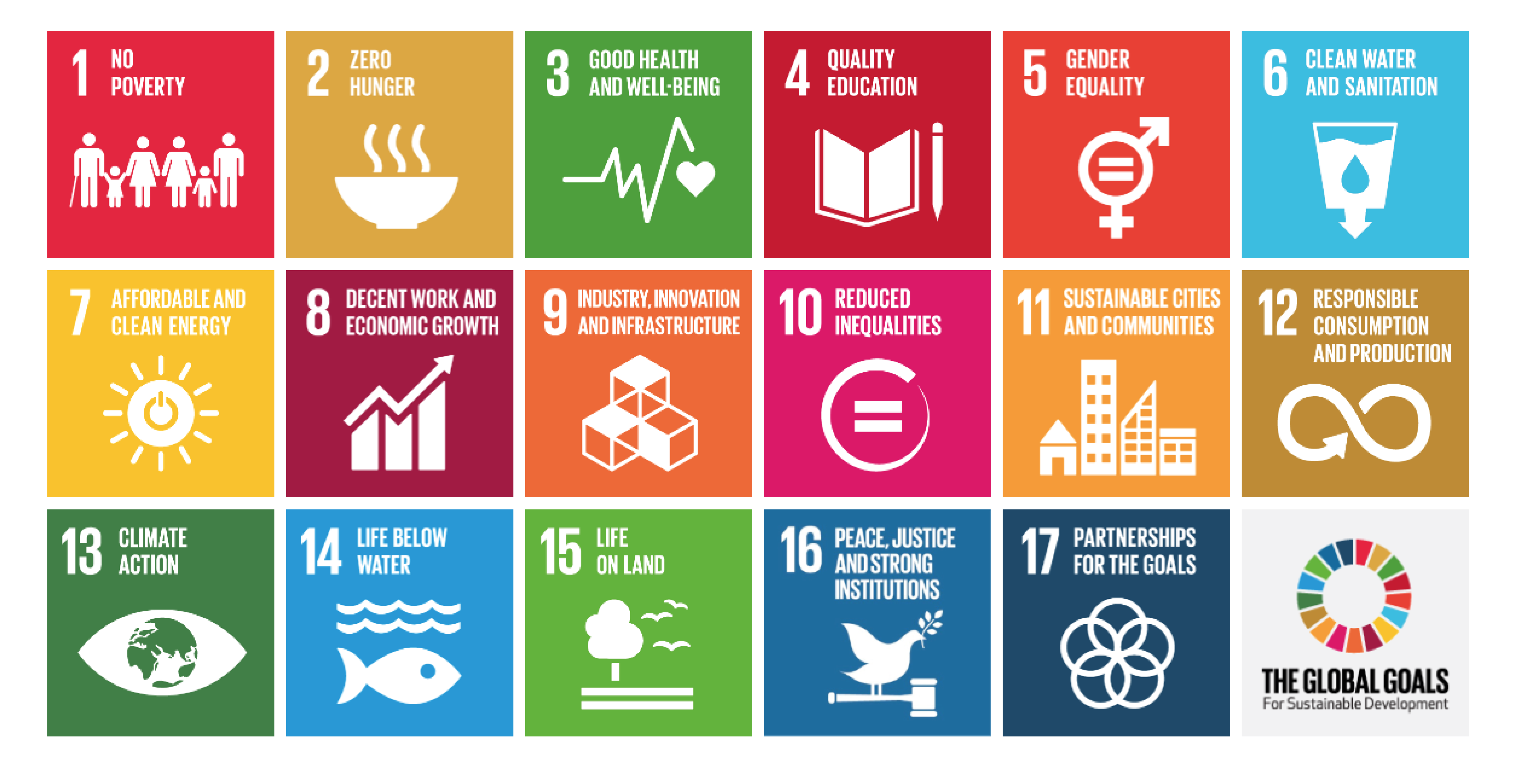 The Sustainable Development Goals Begin with Mindset – Kosmos Journal